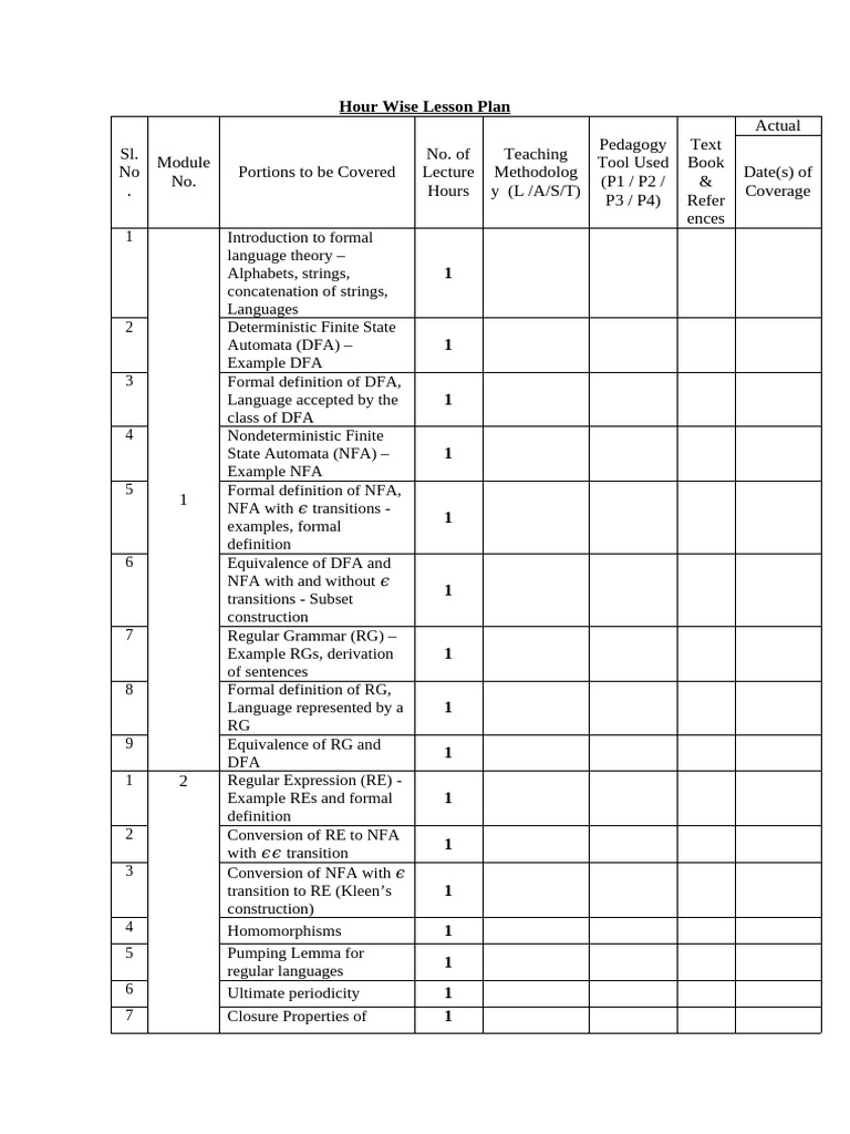 Hourly Lesson Plan for Formal Languages | PDF | Grammar | Mathematical ...