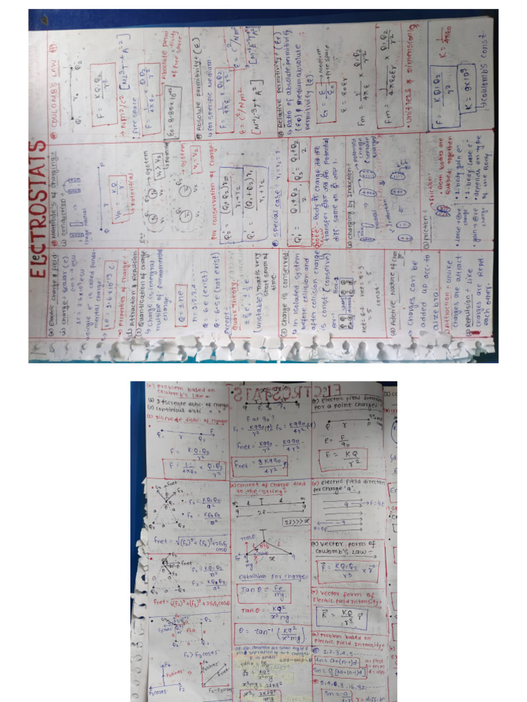 Electrostatic Short Notes Fully Detailed Pdf
