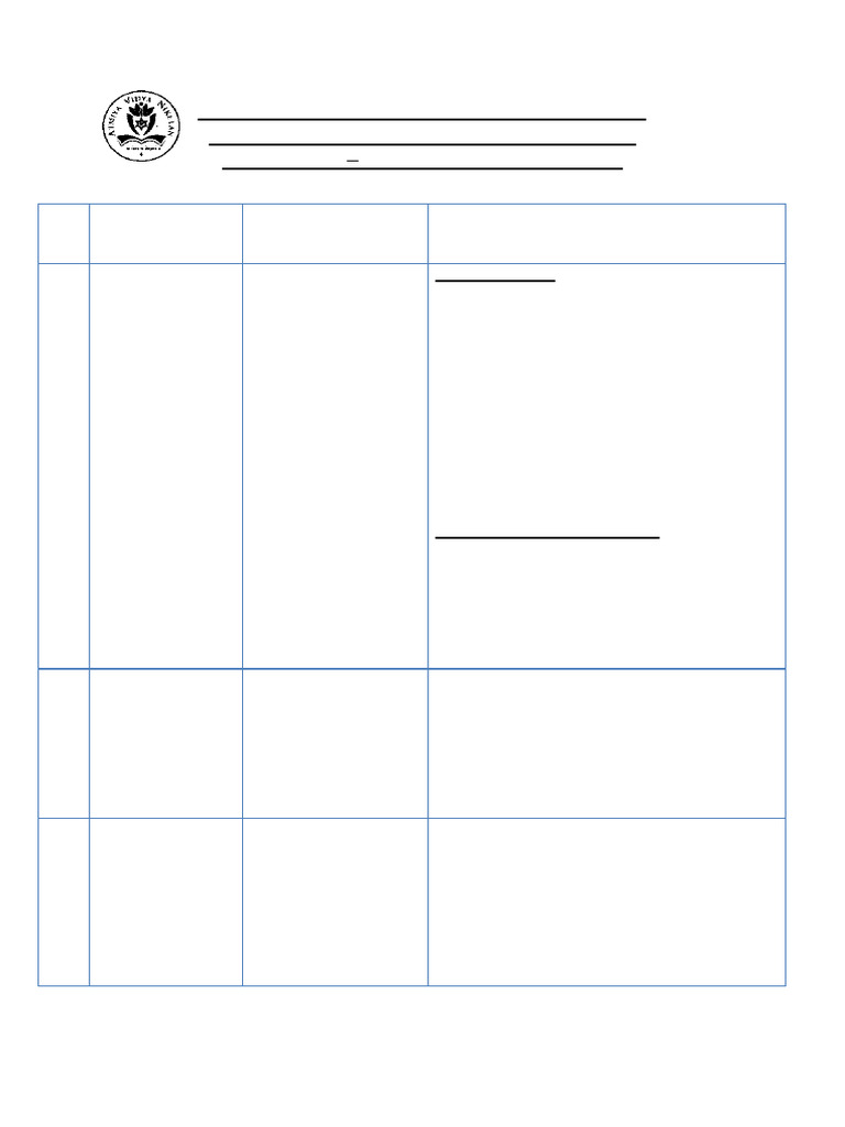 Hy Exam Syllabus Class - Xii Comm 2025-26 | PDF | Economics | Macroeconomics