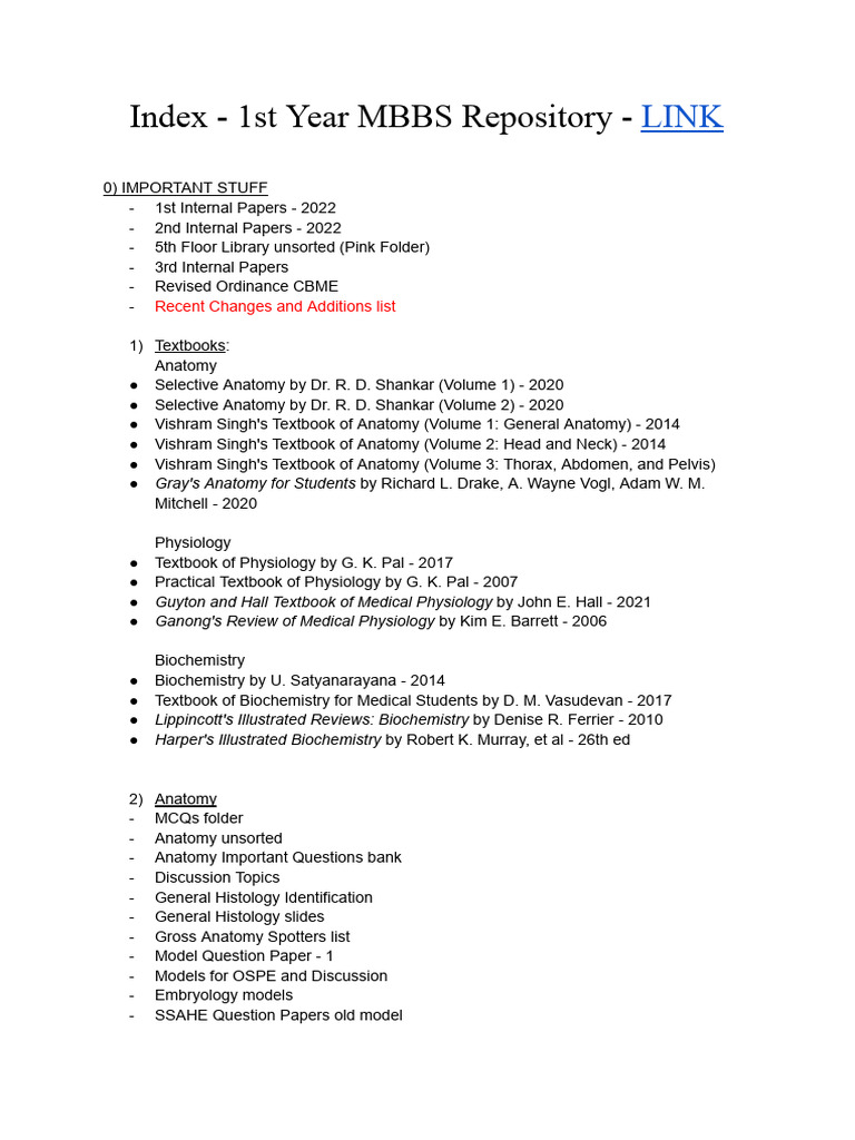 Index - 1st Year MBBS Repository | PDF | Computing | Software