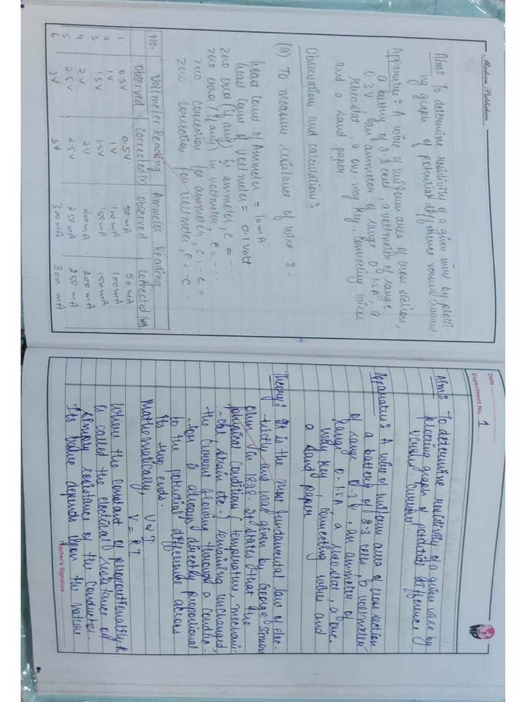 Class XII Physics Practicals | PDF
