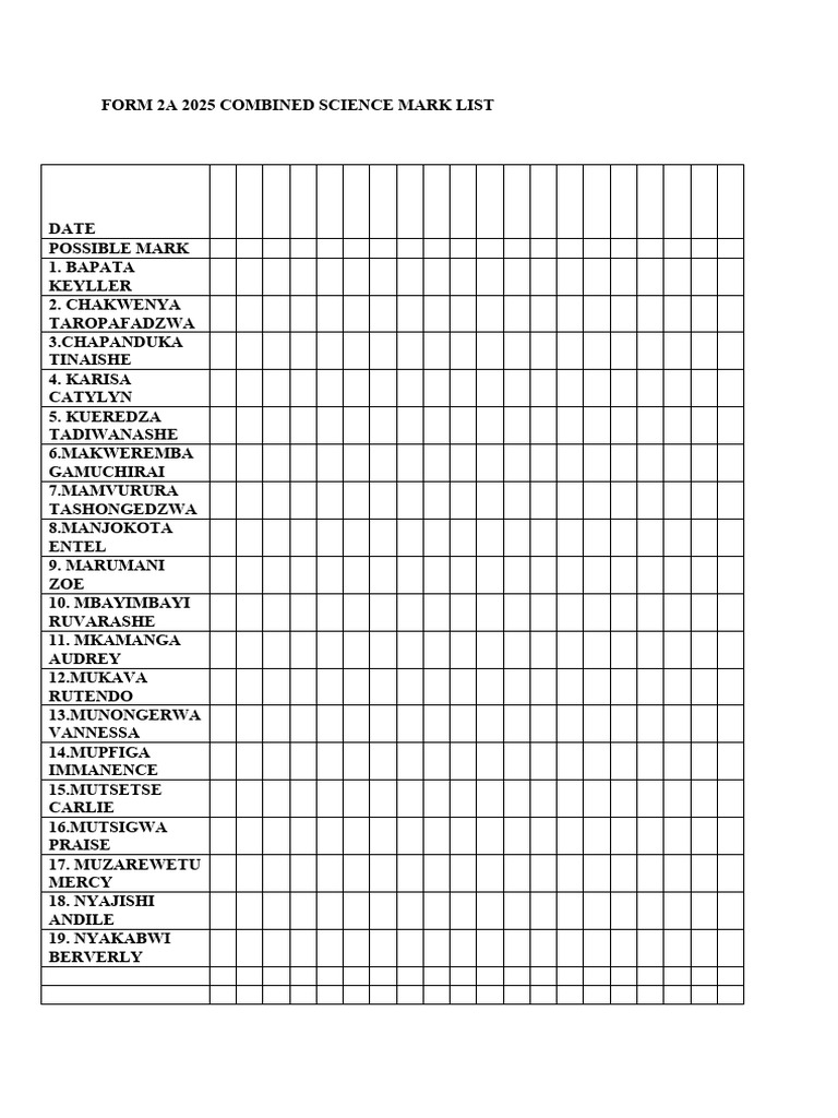 2025 Combined Science Mark Lists | PDF | Chess Openings | Chess Theory