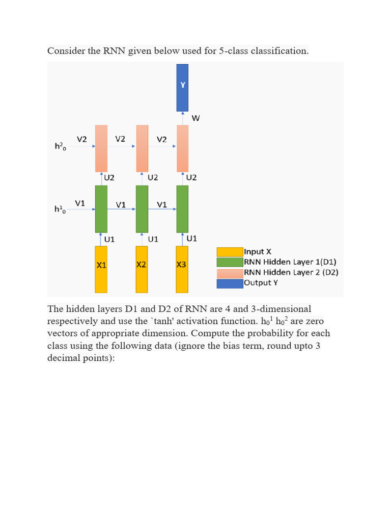 RNN For Classification | PDF