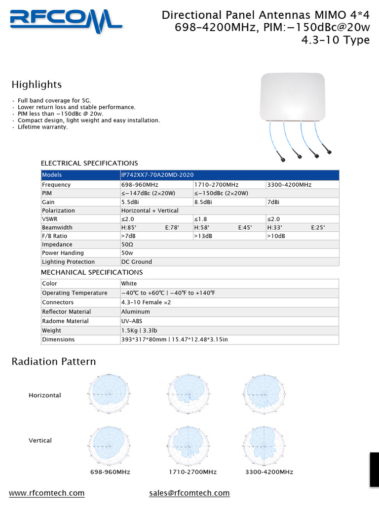 RFCOM Panel 4x4 | PDF