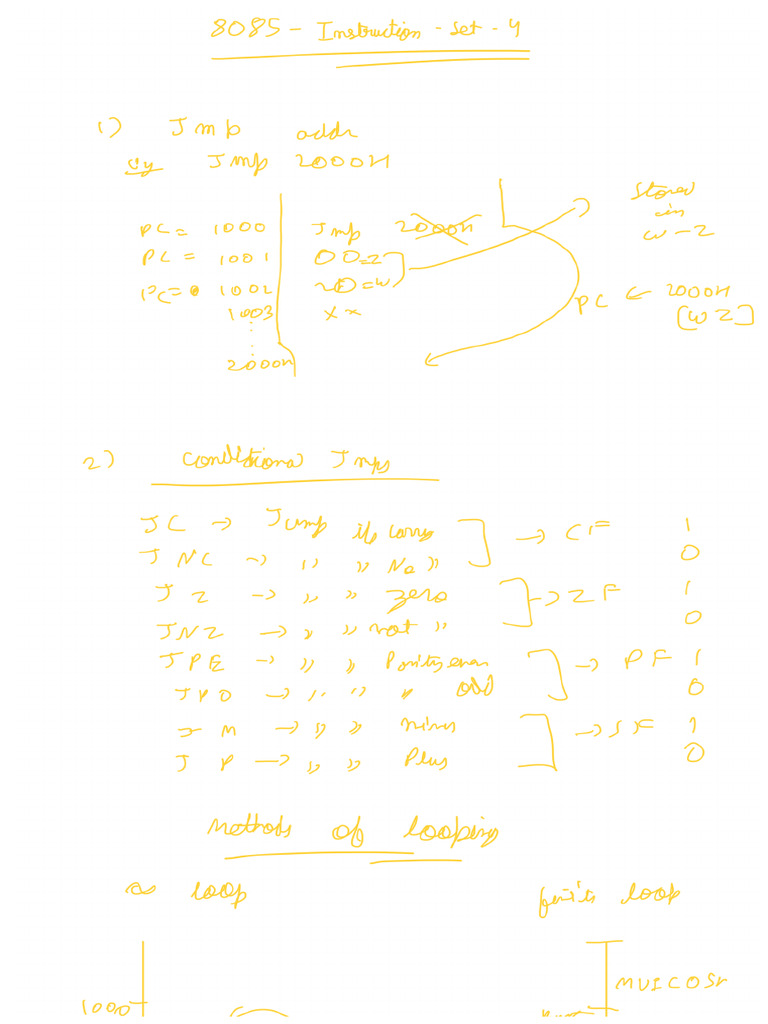 8085 - Instruction Set 4 | PDF