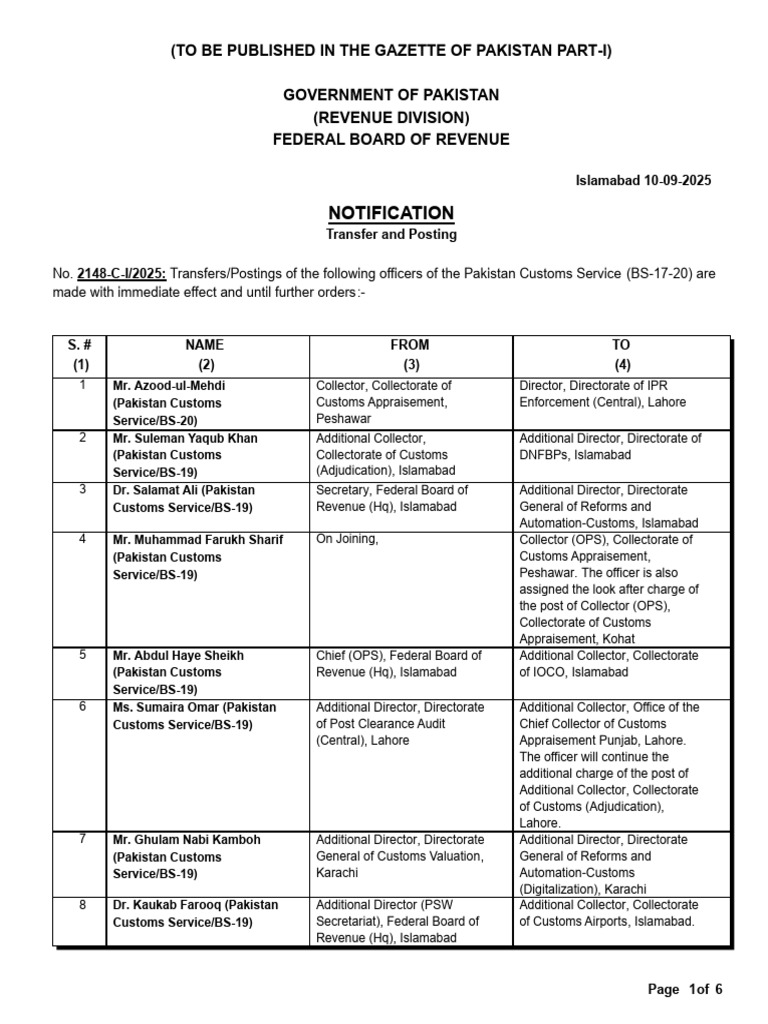 Pakistan Customs Service Officer Transfers | PDF | Pakistan | Karachi