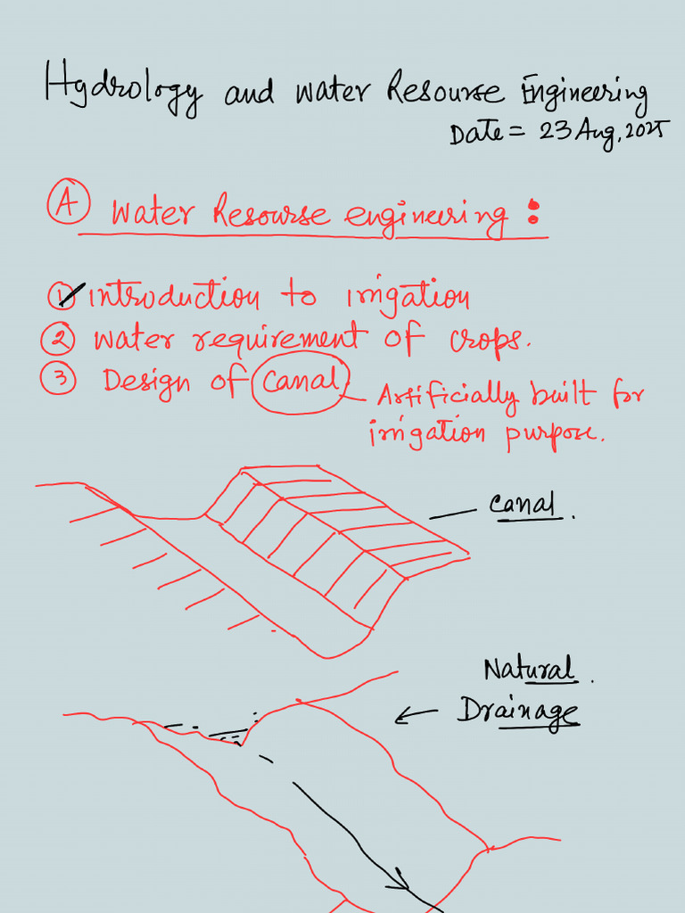 Hydrology and Water Resource Engineering - 250906 - 203559 | PDF