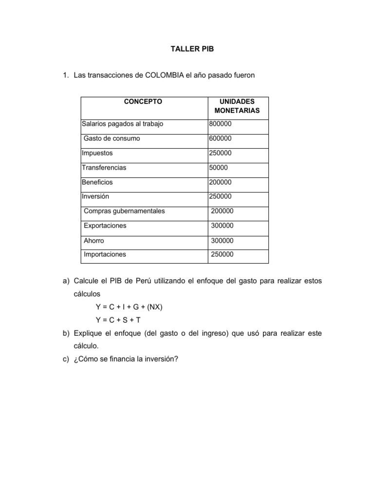Taller Pib | PDF | Producto Interno Bruto | Ahorro