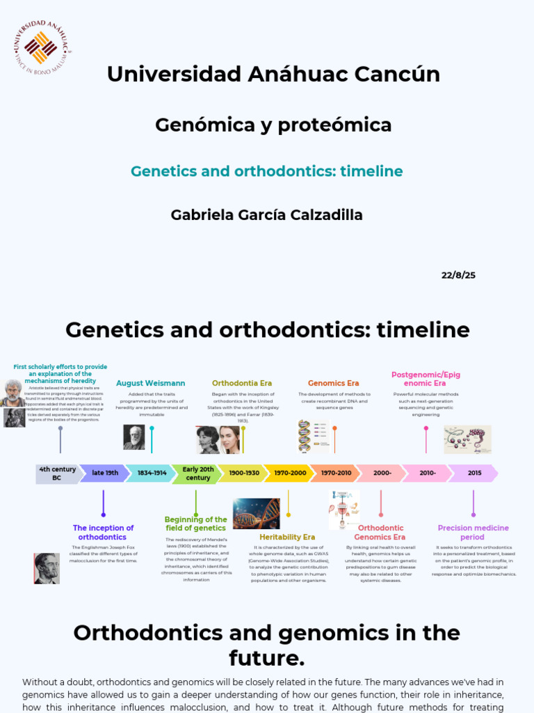 Genetics and Orthodontics Timeline | PDF | Genetics | Heredity