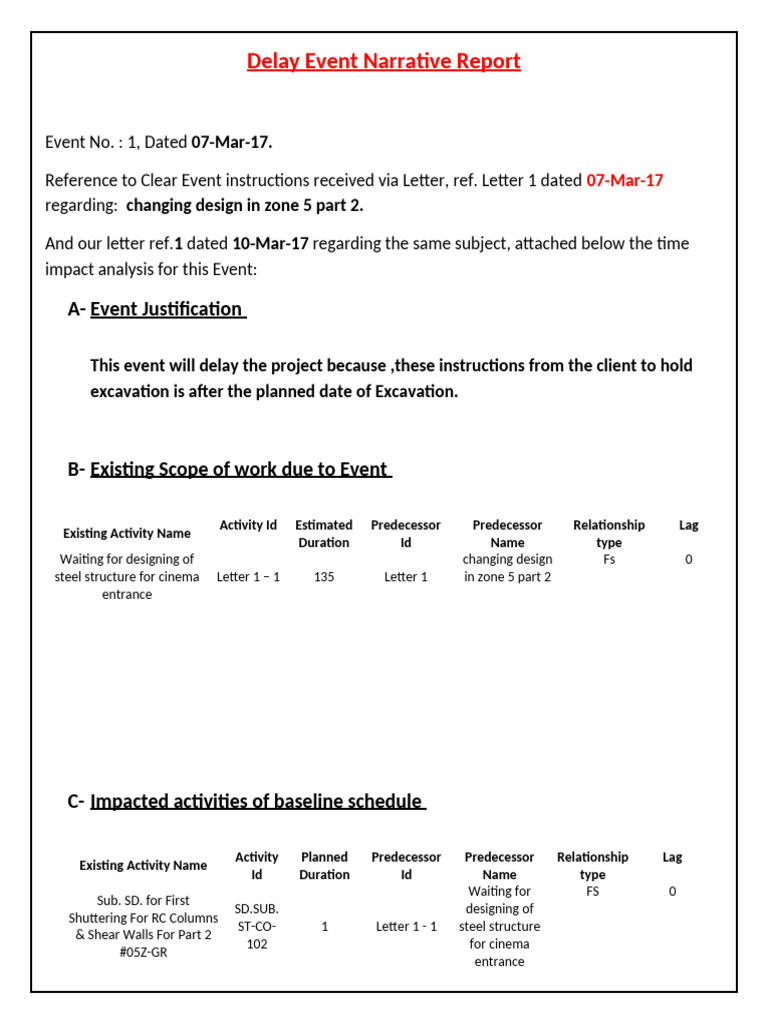 Delay Event Narrative Report | PDF