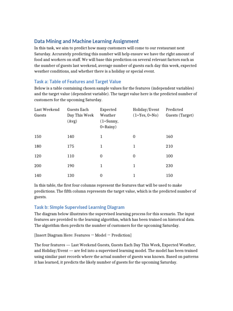 Data Mining and Machine Learning Assignment | PDF