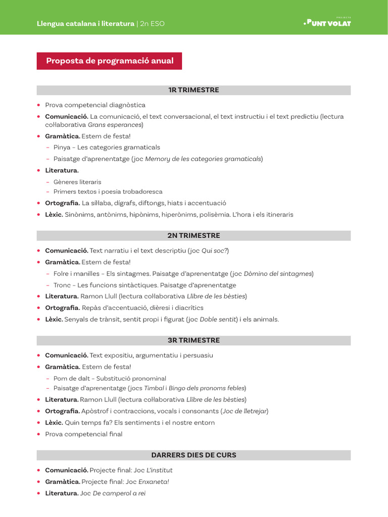 2nESO Proganual PuntVolat | PDF