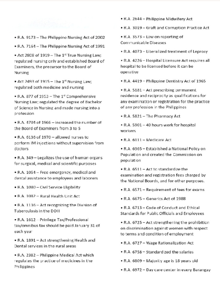NUrsing Laws | PDF