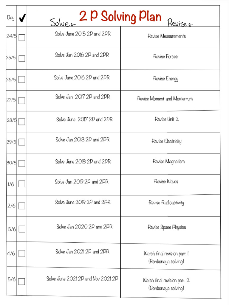 Physics 2P Exam Study Plan | PDF
