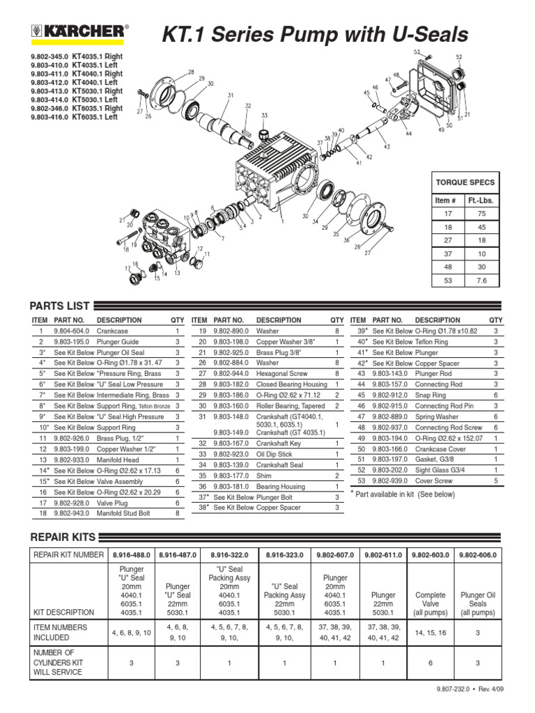 SRK-KT1 | PDF | Pump | Internal Combustion Engine