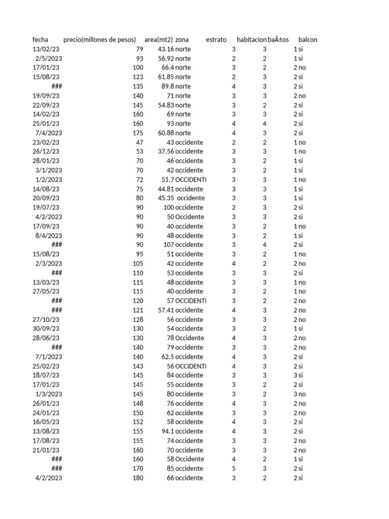 Apart A Mentos | PDF