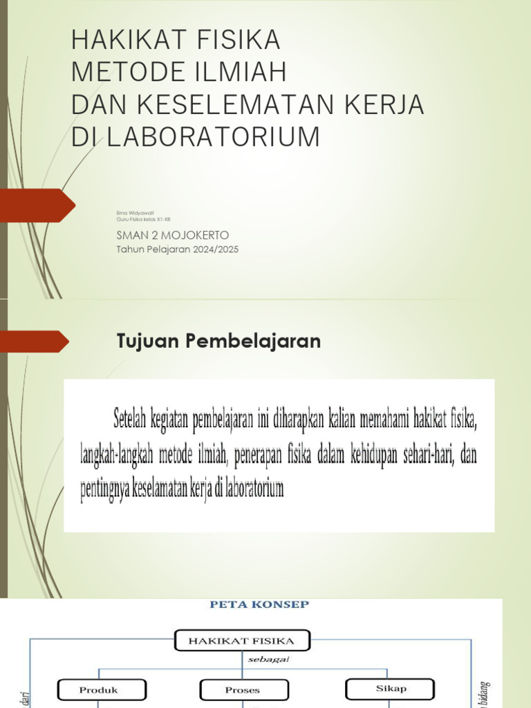 PPT HAKIKAT FISIKA Lampiran A - Compressed | PDF