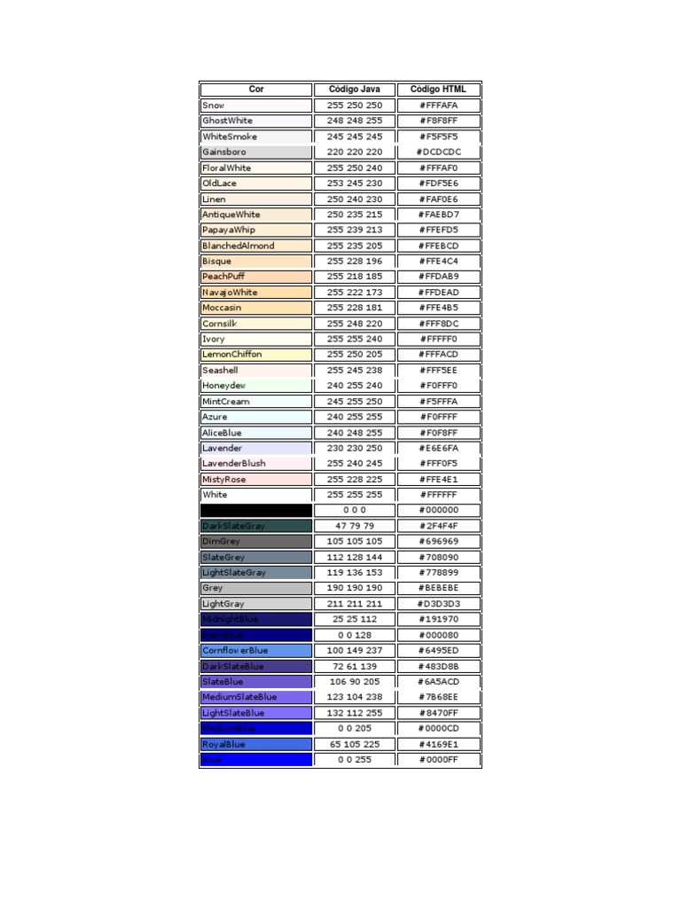 Colores en Java y HTML: Código Hexadecimal | PDF | Color | Juegos de ...