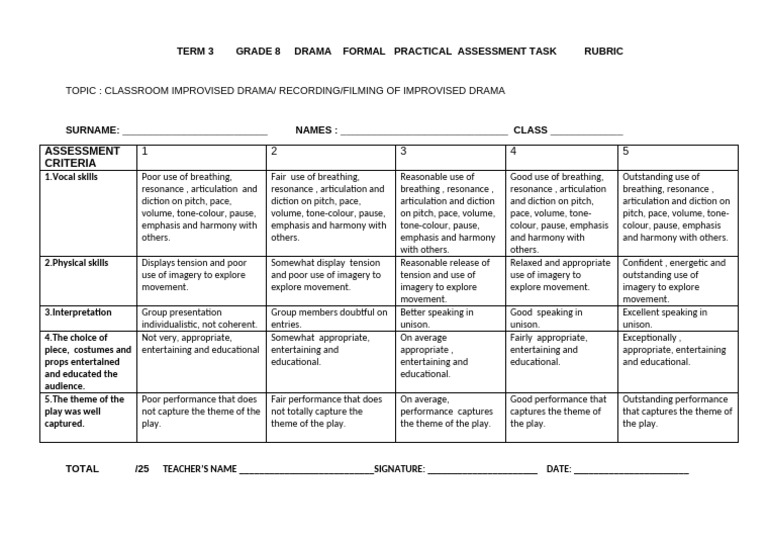 Grade 8 Drama Assessment Rubric | PDF | Harmony