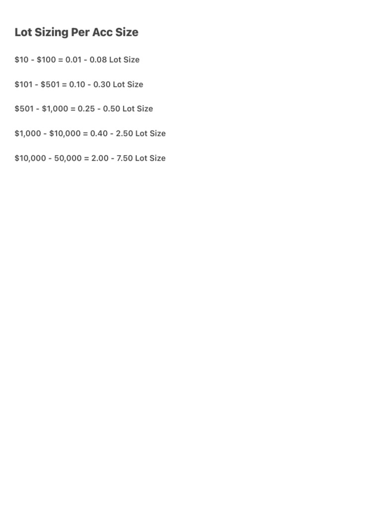 Lot Sizing Per Acc Size | PDF