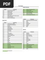 Ata 100 PDF | PDF | Aircraft | Aerospace Engineering