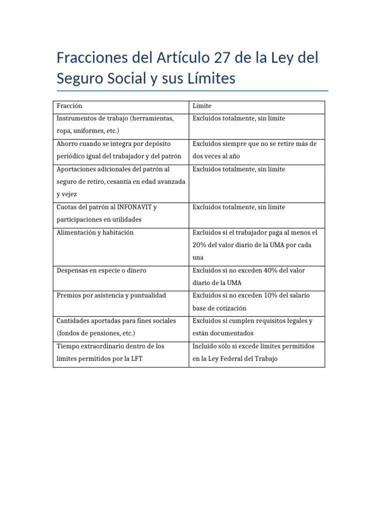 Articulo 27 Ley Seguro Social 2025 | PDF