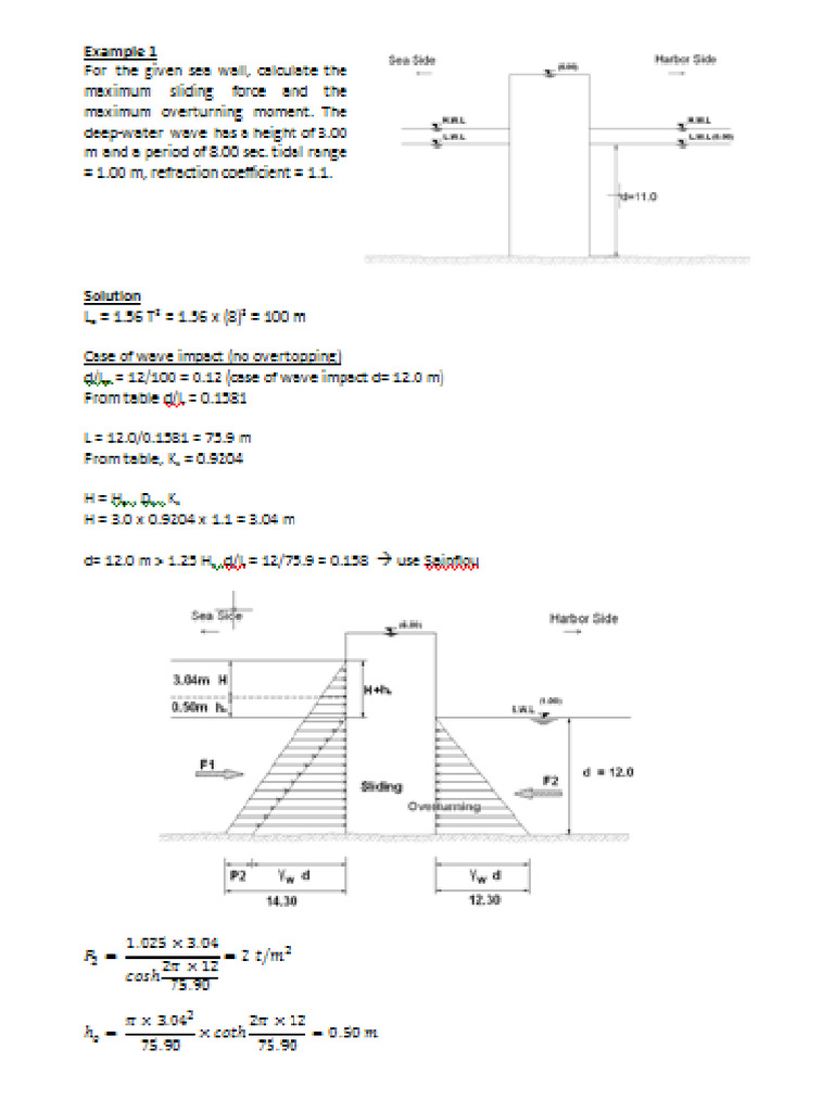 Chp1 Example Waves | PDF