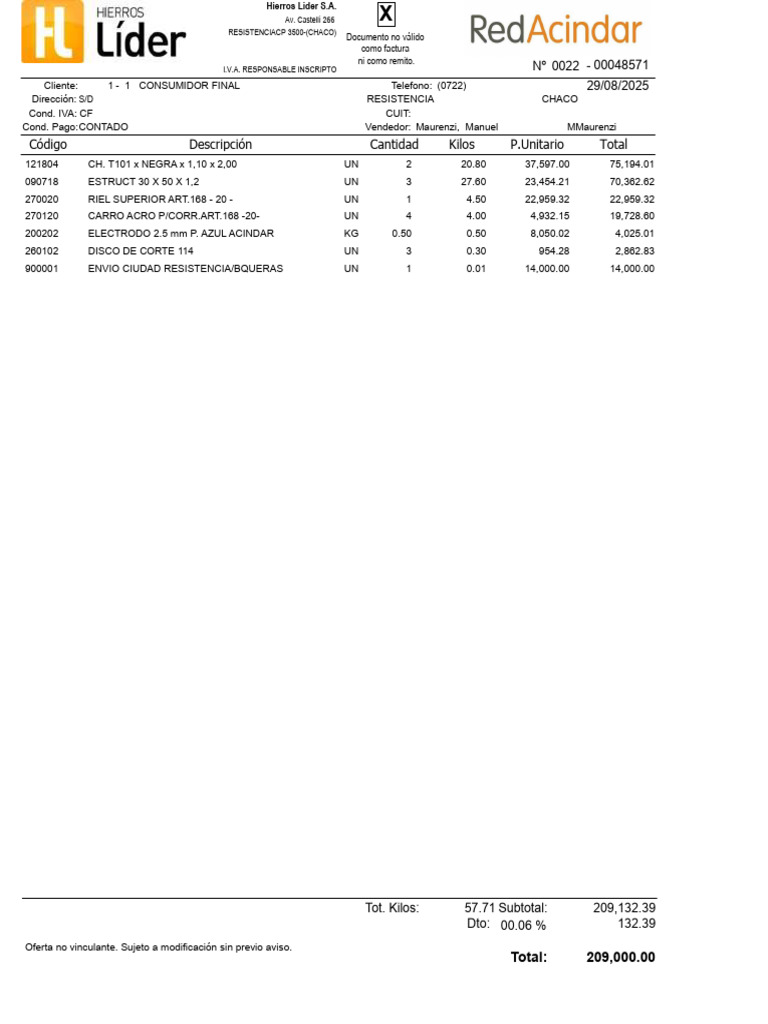 Cantidad Kilos P.Unitario Total Descripción Código: Documento No Válido ...