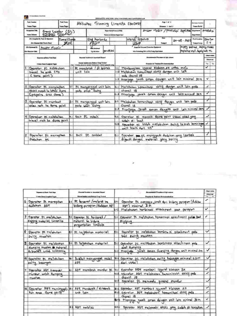 8.1 JSA SLAMET - Compressed - 11zon | PDF