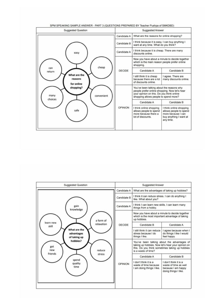 Part 3 SPM Speaking Sample Answer Pages 1-8 - Flip PDF Download ...