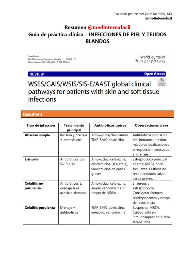 Resumen Infección de Piel y Tejidos Blandos | PDF | Enfermedades y trastornos humanos | Medicina