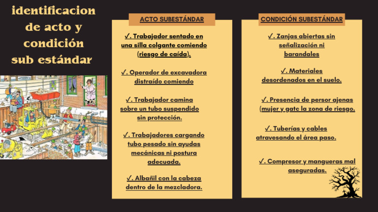 Literary Analysis Group Work in Black and Yellow Dark Style - 20250911 ...