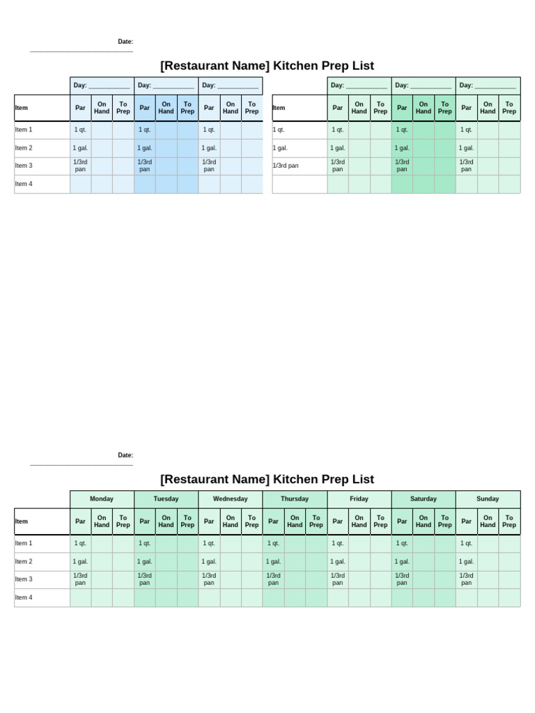 Weekly Kitchen Prep List Template | PDF