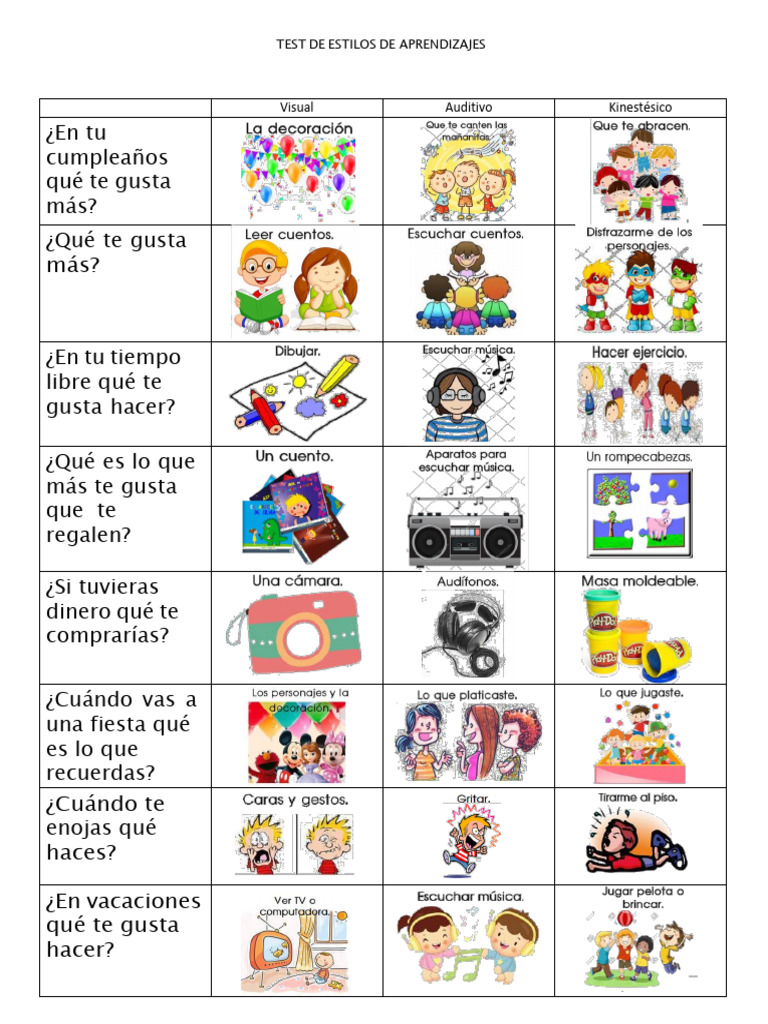 Estilos de Aprendizaje de Primero A Sexto | PDF | Aprendizaje | Ritmo