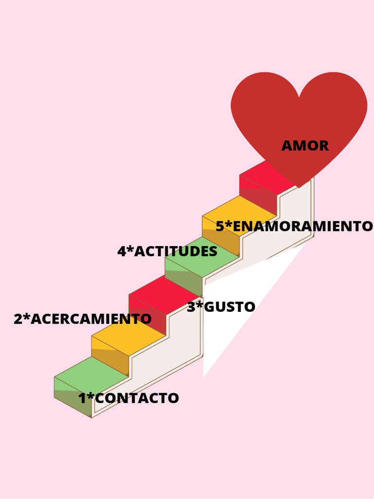 Tarjeta Frase de Amor San Valentin Juvenil Doodle Rosa | PDF
