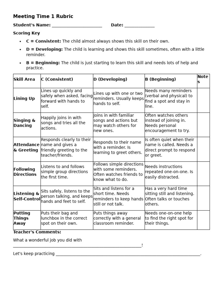 Rubric For Meeting Time 1 | PDF