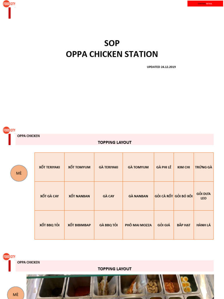 Sop Oppa Chicken 20191224 | PDF