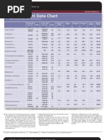 NMR Solvent Data Chart | PDF | Deuterium | Proton Nuclear Magnetic ...