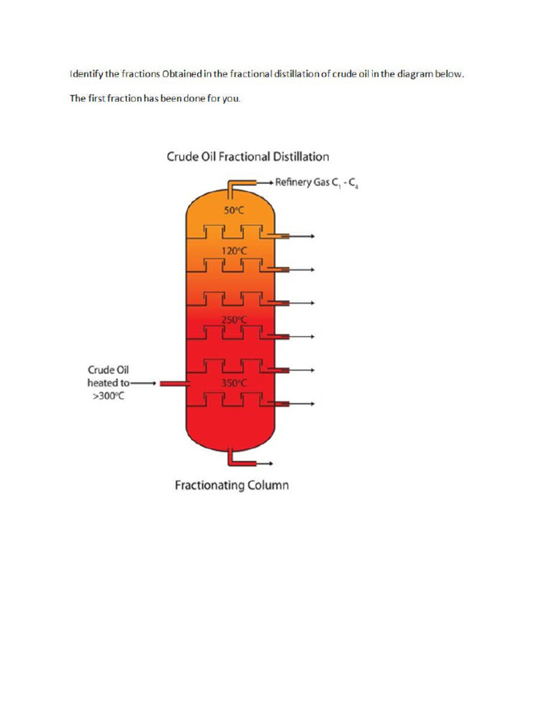Fractional Distillation of Crude Oil | PDF