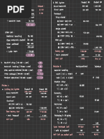 OFPM UPH Calculation | PDF