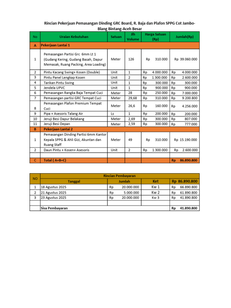 Rincian Pemasangan Dinding Partisi GRC | PDF