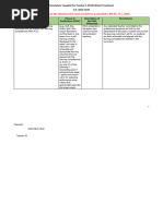 NCOI's Annotation Form For T3 | PDF | Reading Comprehension | Lesson Plan