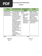 ANNOTATION For OBJECTIVE 14 | PDF