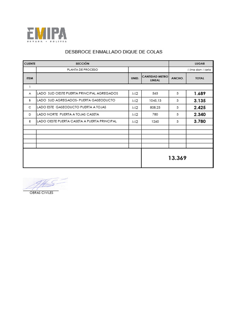 Enmallado Perimetral Dique de Colas | PDF