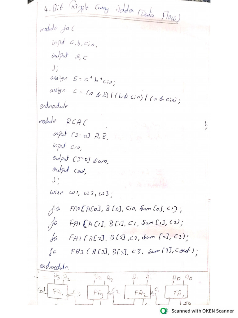 Vlsi adder | PDF