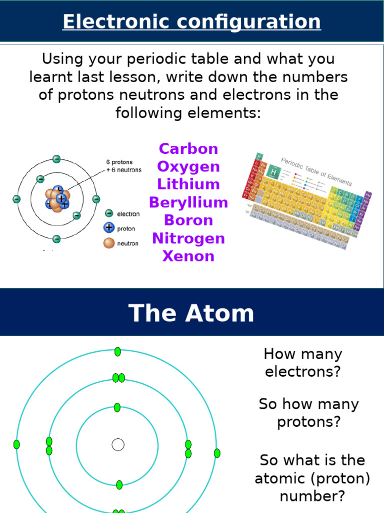 IGCSE Electronic Configuration Guide | PDF | Atoms | Electron Configuration