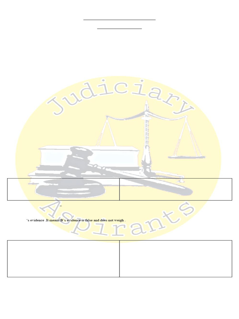 Burden of Proof in Law of Evidence | PDF | Burden Of Proof (Law ...