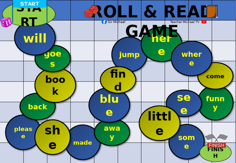 Confusabet Activity Sample for Teachers | PDF
