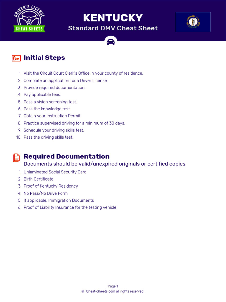 DMV Cheat Sheet Kentucky en Car Standard | PDF | Traffic | Intersection ...