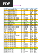 CATIA Software Release History | PDF | Computing | Software